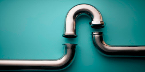 Inbound Marketing Flow Chart